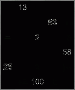 scripts | Aiming High Teacher Network