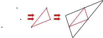 Triangle Midpoints | Aiming High Teacher Network
