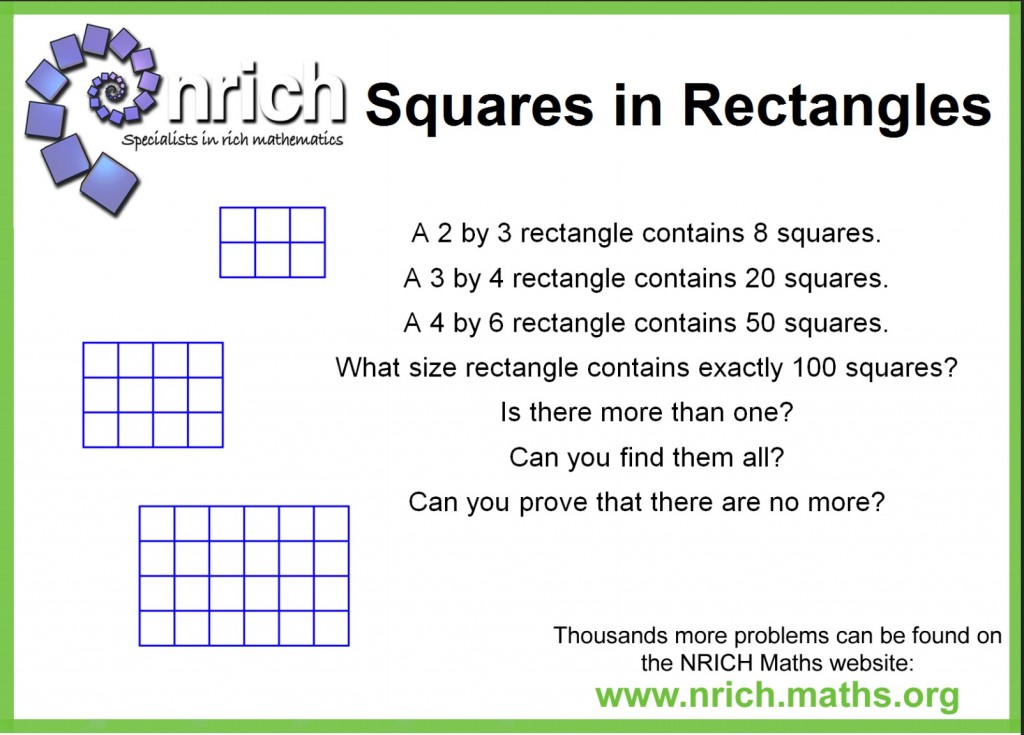 USING YOUR CLASSROOM WALLS TO DEVELOP MATHEMATICS. | Aiming High ...