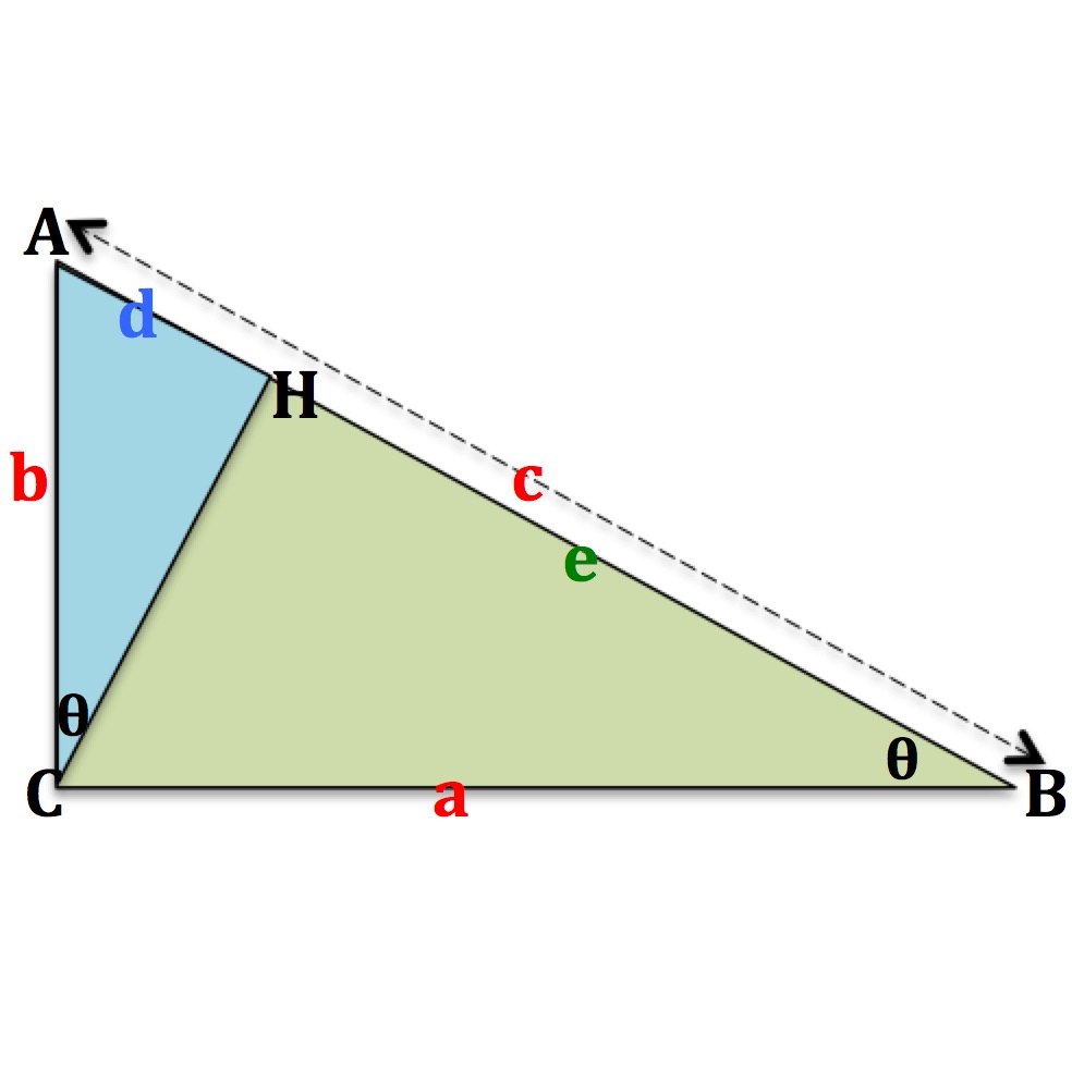 Pyth sim tri square | Aiming High Teacher Network