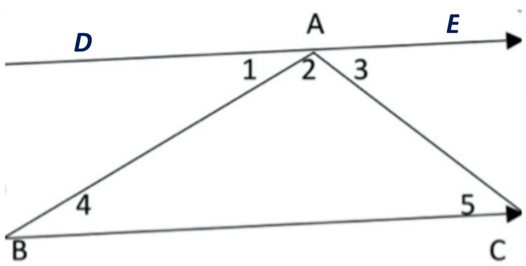 Angle Sum | Aiming High Teacher Network