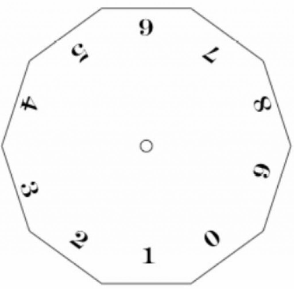 0 – 9 spinner | Aiming High Teacher NetworkAiming High Teacher Network