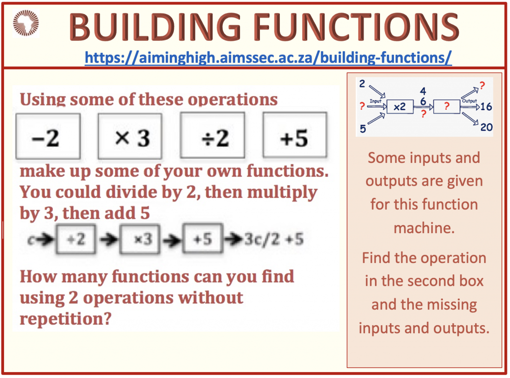 Building Functions poster | Aiming High Teacher Network