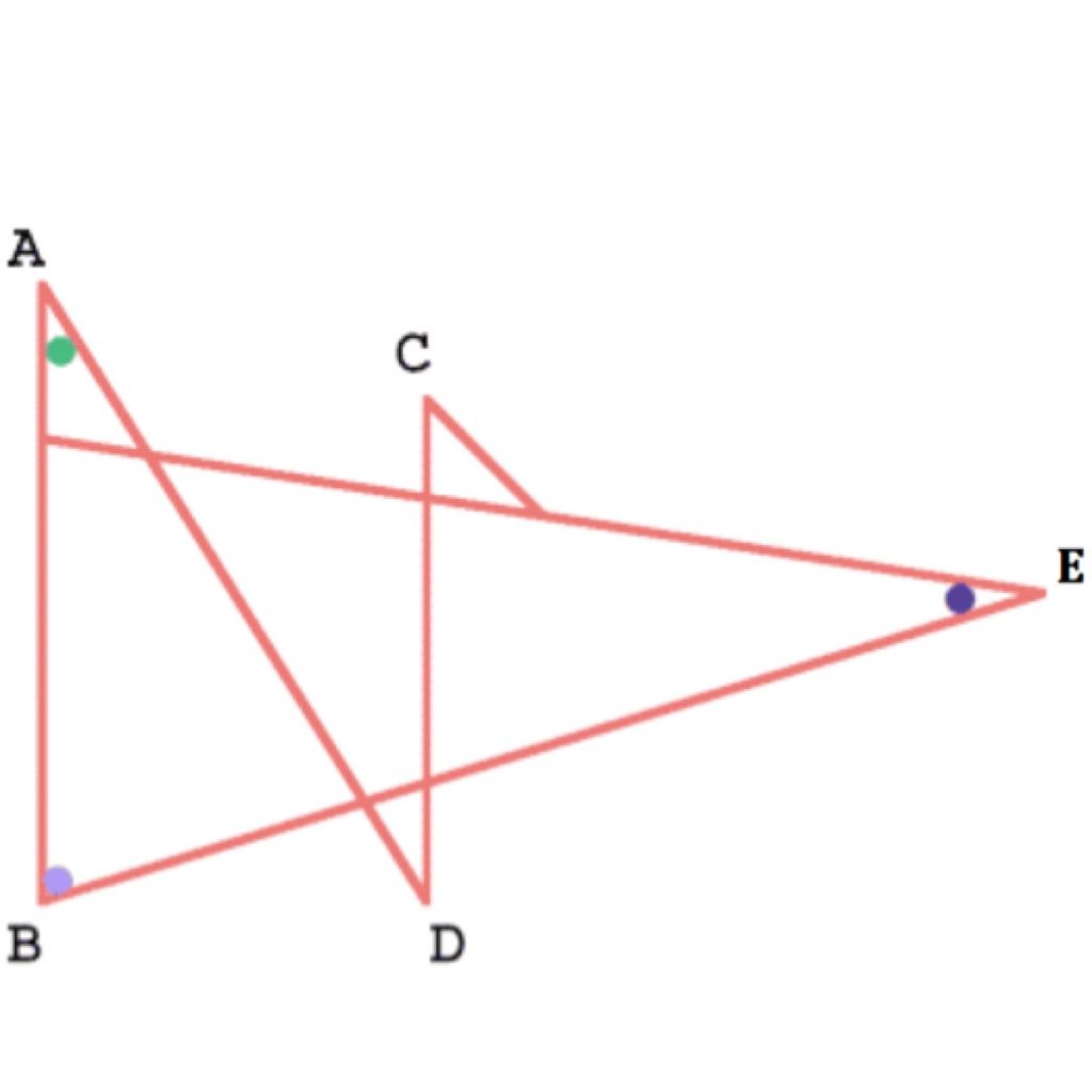 ratty-square | Aiming High Teacher Network