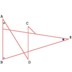 ratty-square | Aiming High Teacher Network