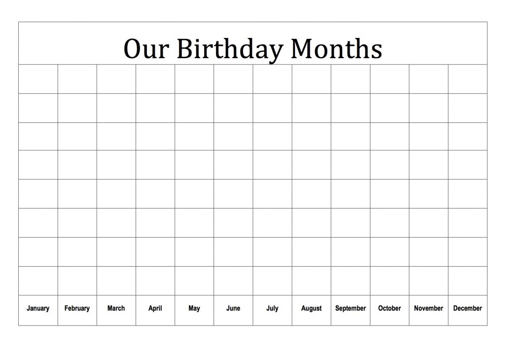 Happy Birthday | Aiming High Teacher Network