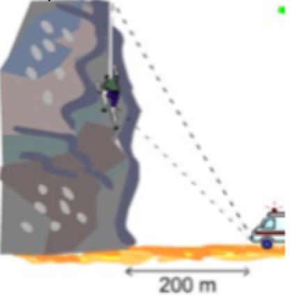 cliff rescue square | Aiming High Teacher Network