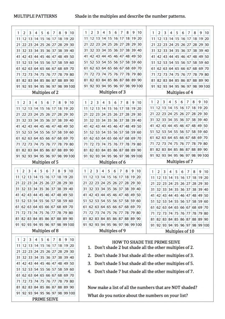 Multiple Patterns worksheet | Aiming High Teacher Network