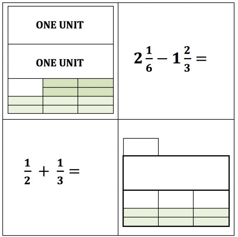 Twelfths | Aiming High Teacher Network