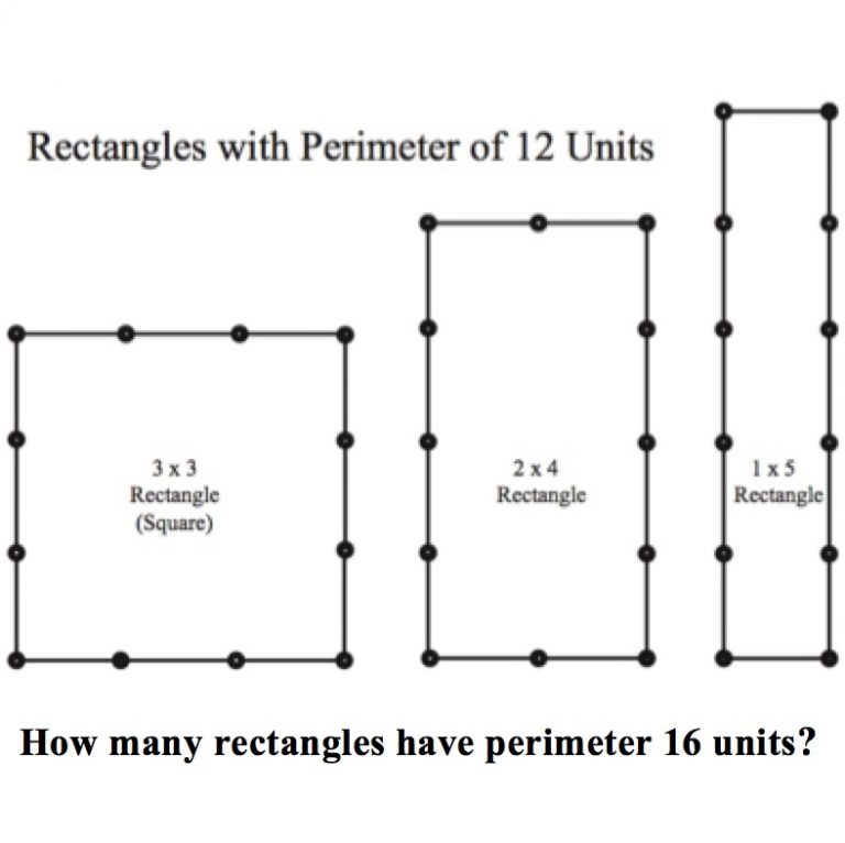 Rectangles | Aiming High Teacher Network