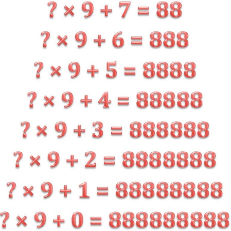 Beautiful Numbers | Aiming High Teacher Network