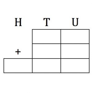 HTU square | Aiming High Teacher Network