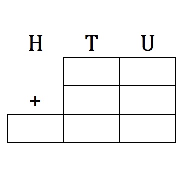 HTU square | Aiming High Teacher Network