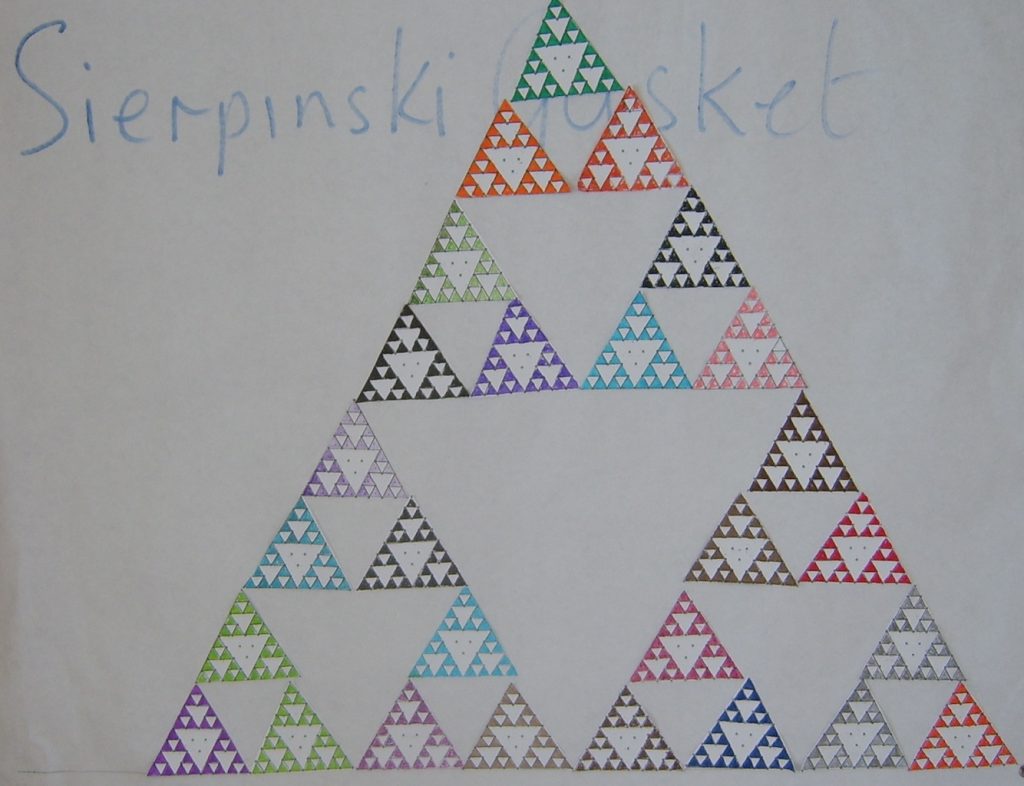 30-minute Fractals Lesson and Follow Up | Aiming High Teacher Network