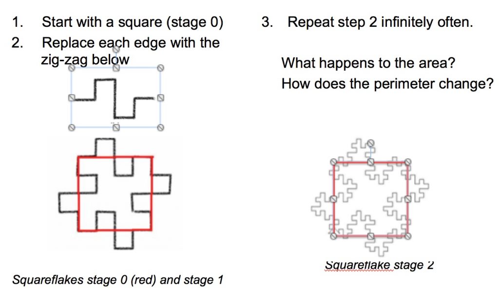Squareflake Fractal | Aiming High Teacher Network