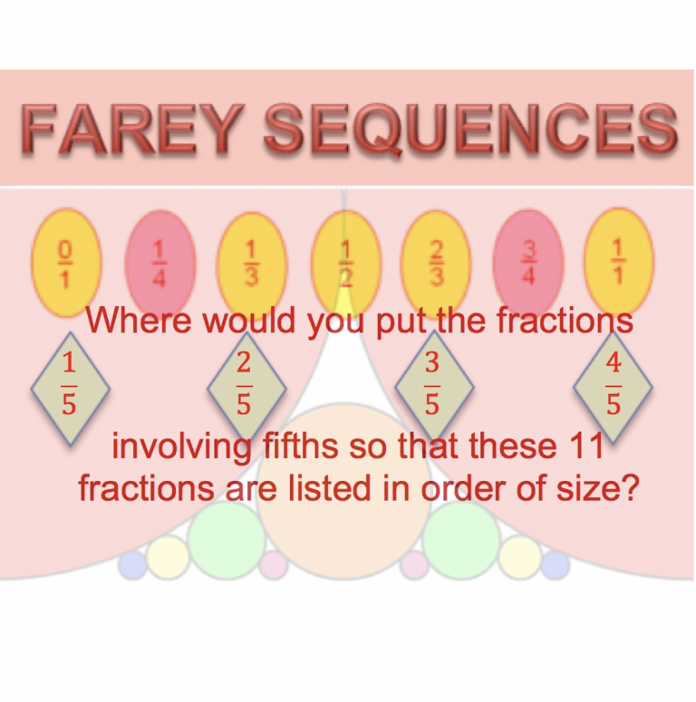 Lesson Activities | Aiming High Teacher Network