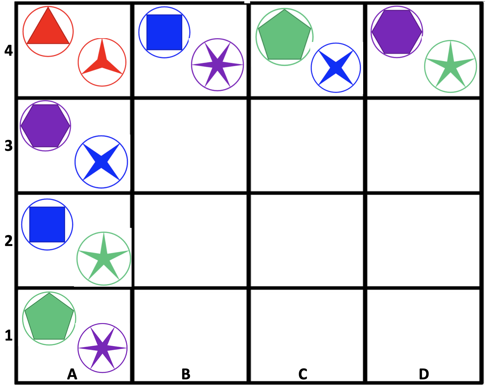 Polystars example | Aiming High Teacher Network