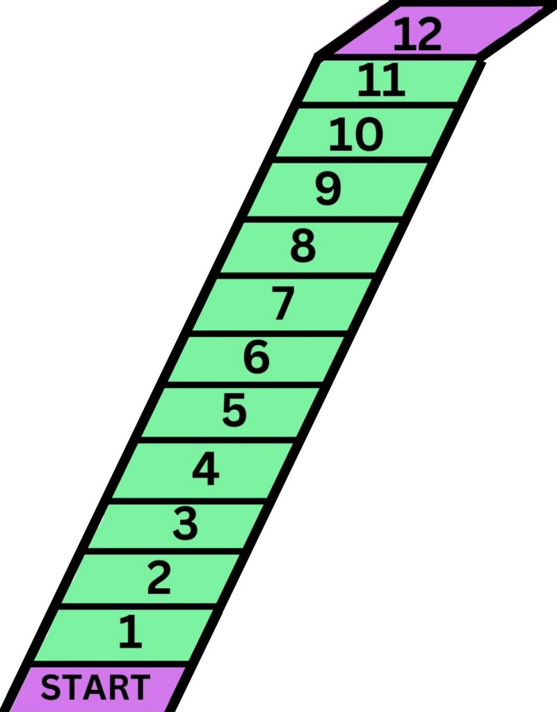 DIVISIBILITY GAME | Aiming High Teacher NetworkAiming High Teacher Network