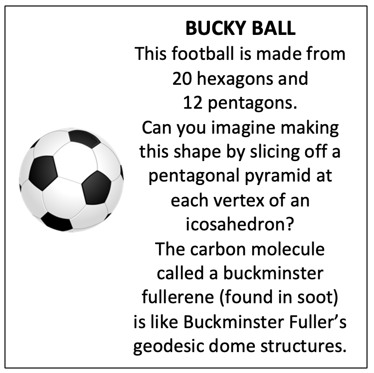 Draw and Talk square | Aiming High Teacher Network