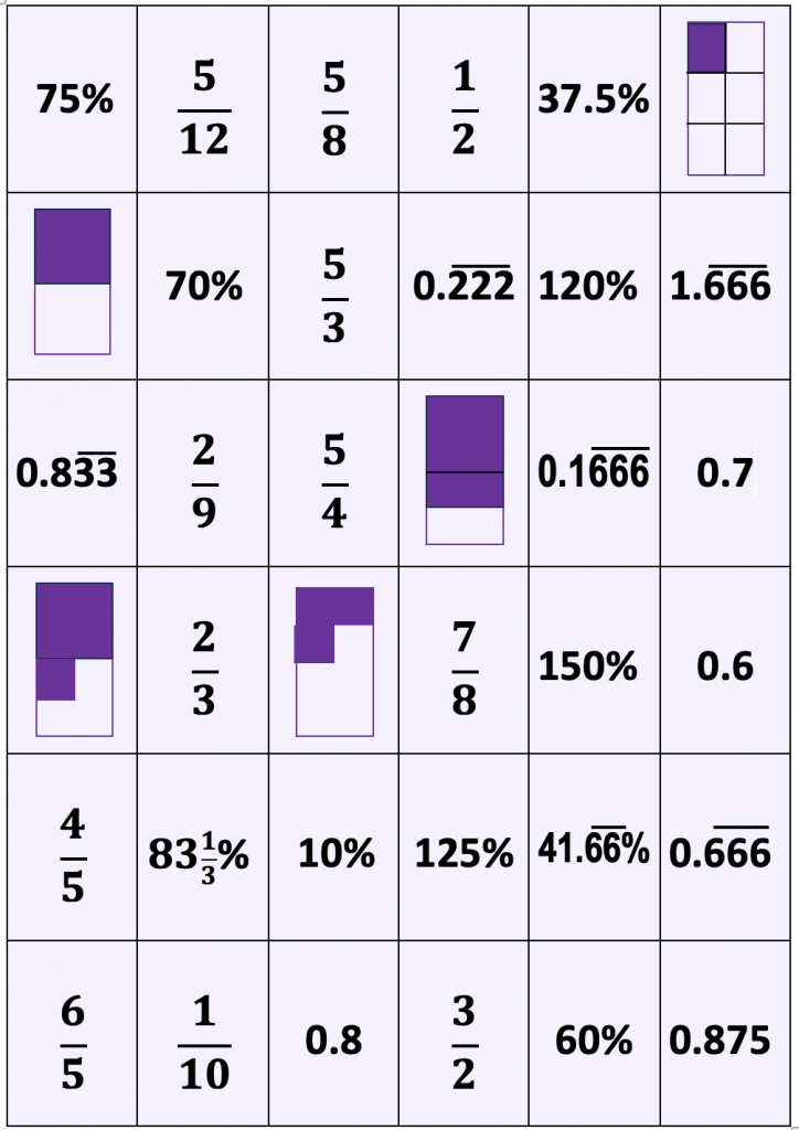 Pelmathism | Aiming High Teacher Network
